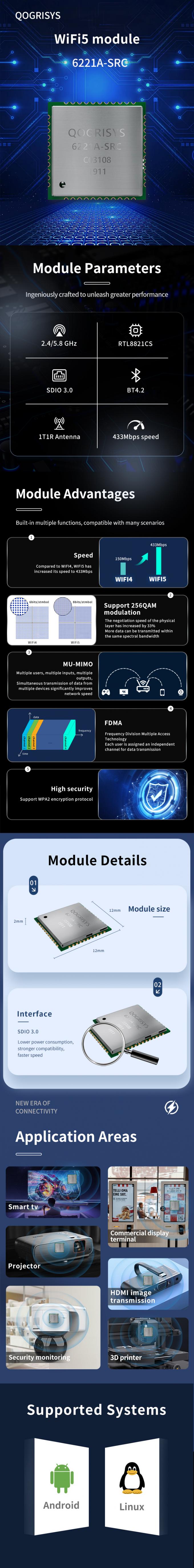 Dual Band SDIO WiFi Module 2.4G 5G RTL8821CS For POS Printer