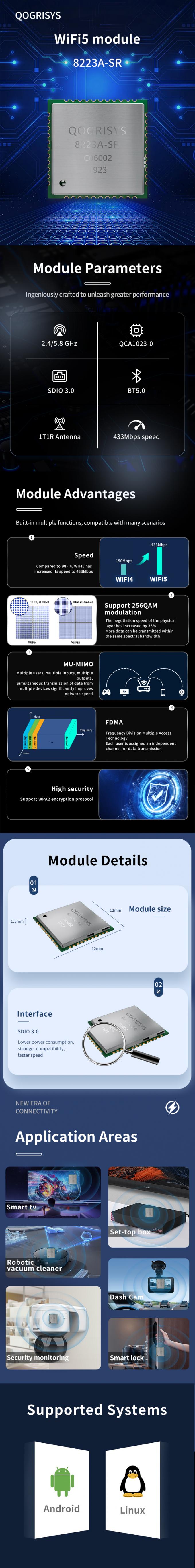 Dual Band SDIO WiFi BT Module 5G Qaulcomm QCA1023 For Set Top Box