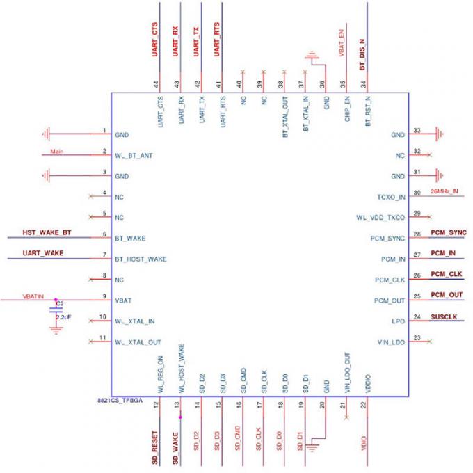 Dual Band SDIO WiFi Module 2.4G 5G RTL8821CS For POS Printer