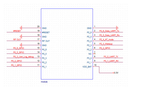 GFSK V5.0 LE Bluetooth Uart Module With 32bit Processor
